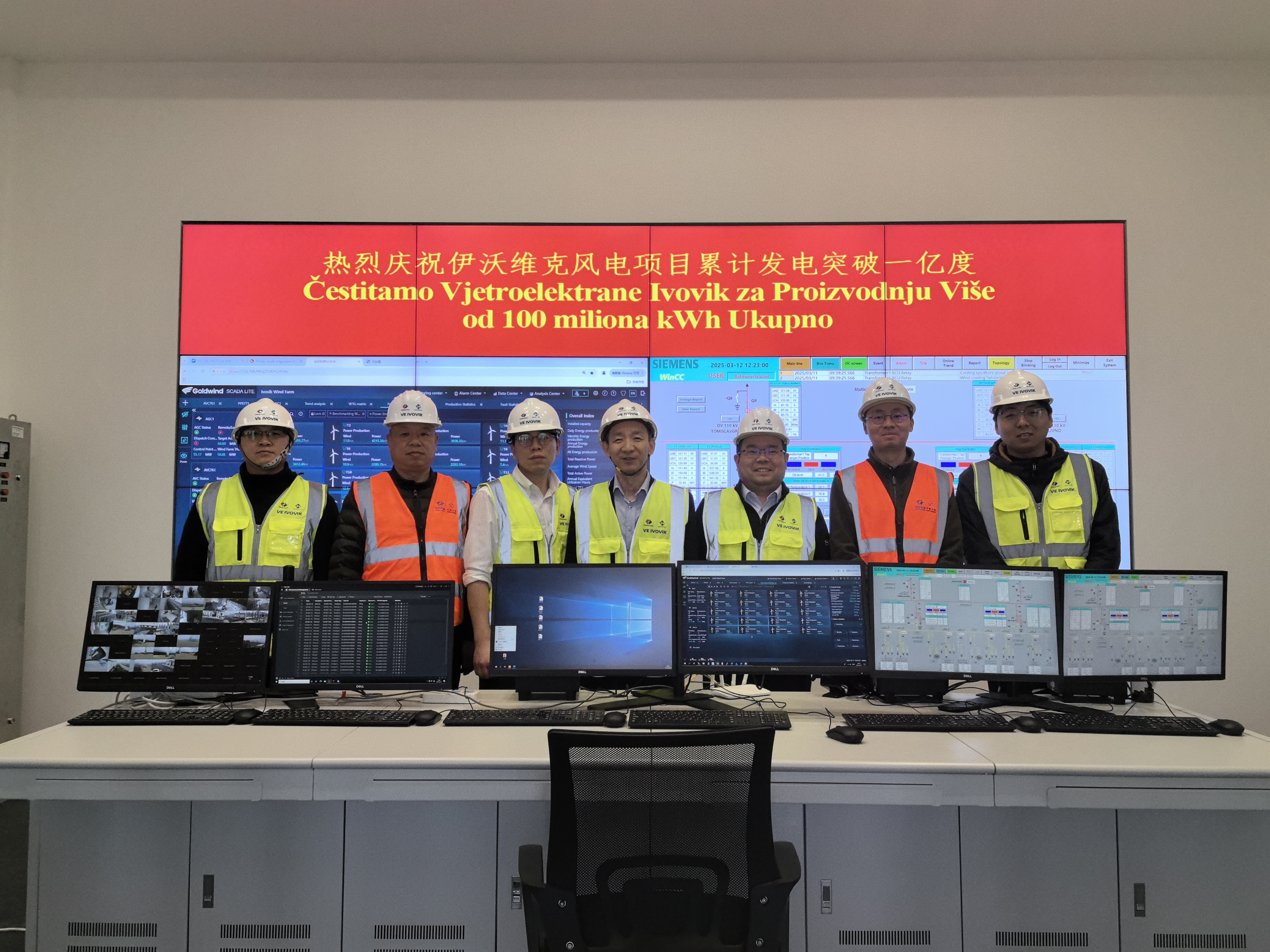 Cumulative Power Generation of Ivovik 84MW Wind Power Project in Bosnia ...